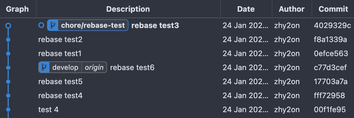 git pull vs git pull --rebase (차이, 히스토리, 언제 쓰나, 충돌 해결 방법)