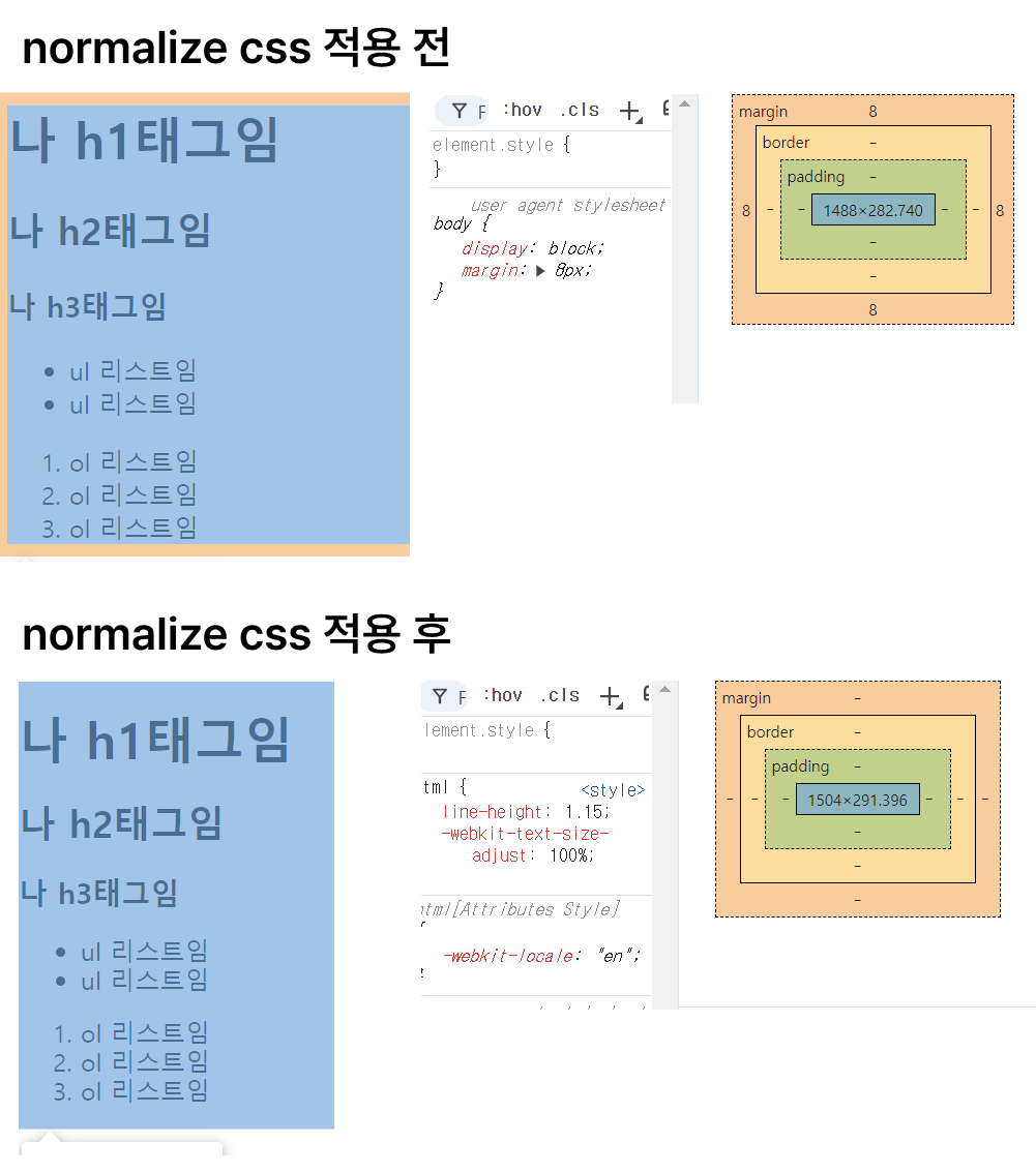 CSS | reset / normalize 비교