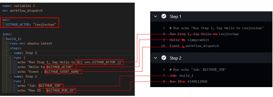 GitHub Action Varibales