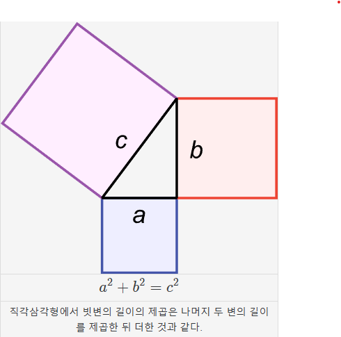 기초 게임 수학 - 피타고라스 정리