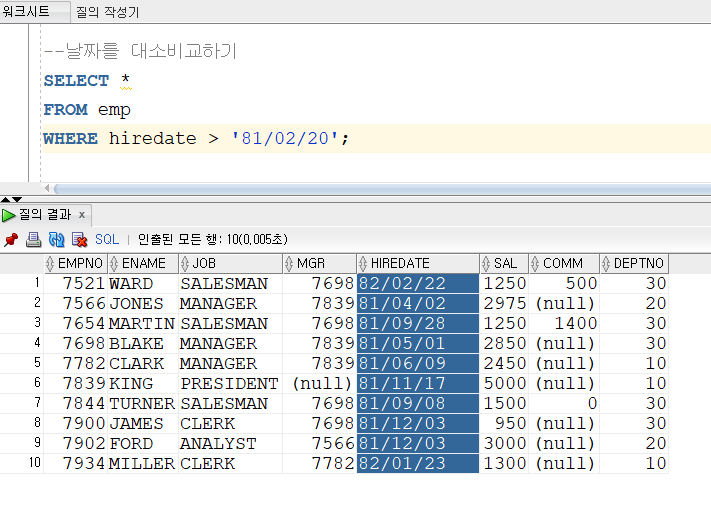 오라클 SQL과 PL/SQL-SELECT