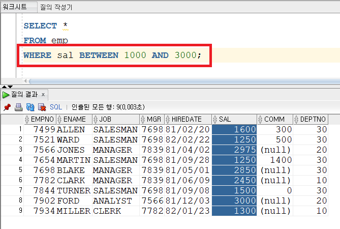 오라클 SQL과 PL/SQL-SELECT