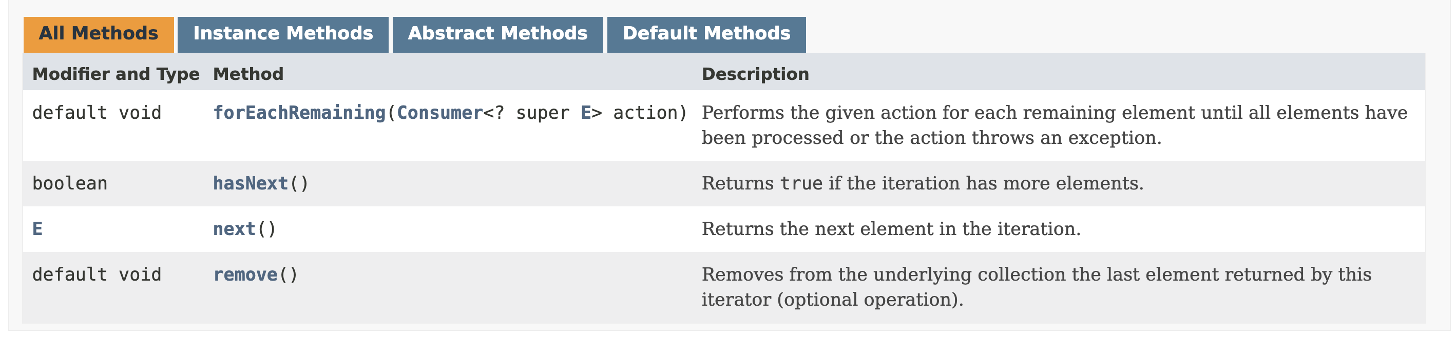 Kotlin Sequence는 반복해서 사용이 가능한가? 에 대해 알아보자