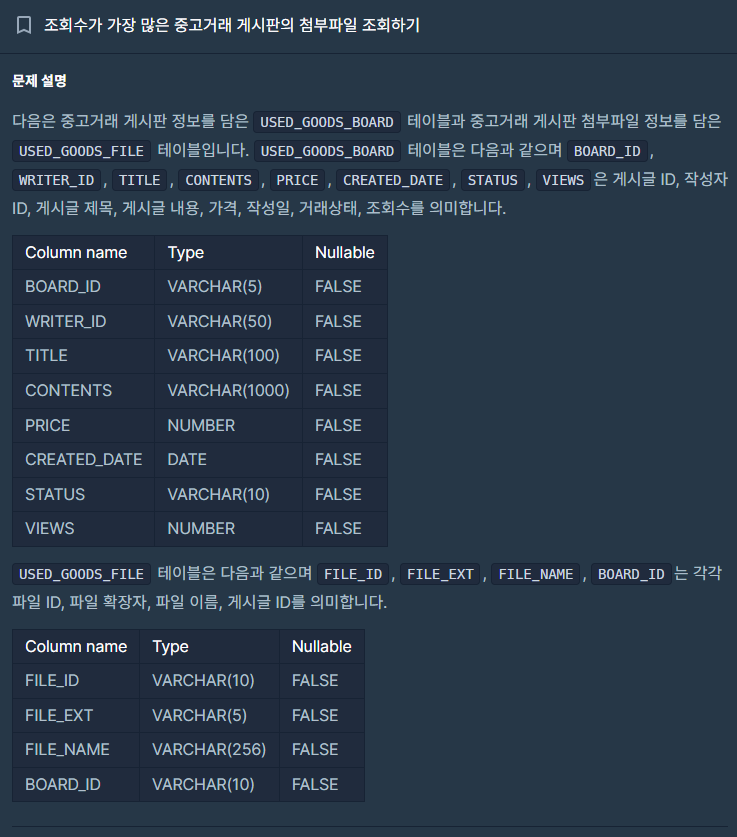 프로그래머스 조회수가 가장 많은 중고거래 게시판의 첨부파일 조회하기