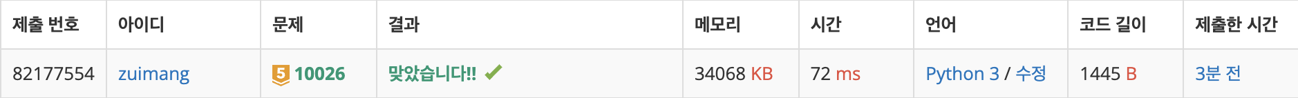 [백준] 10026 적록색약 (python)