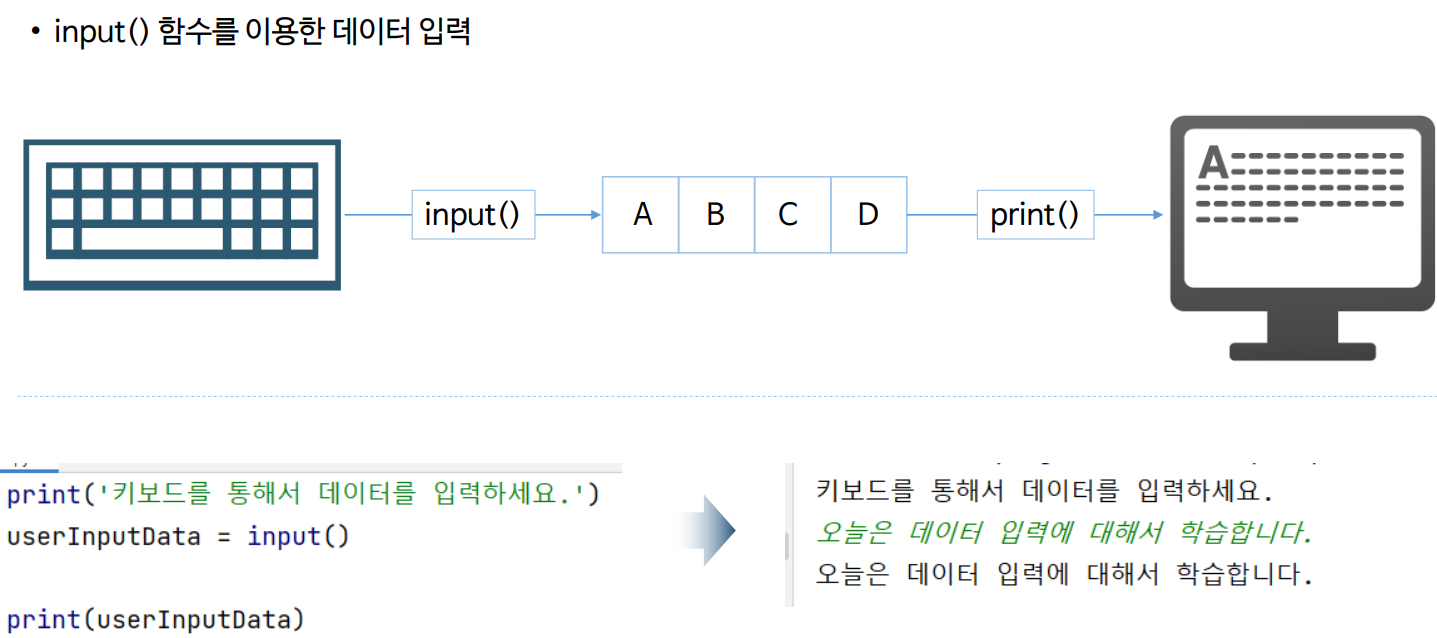 [Chapter 1. Python] - 04 데이터 입출력