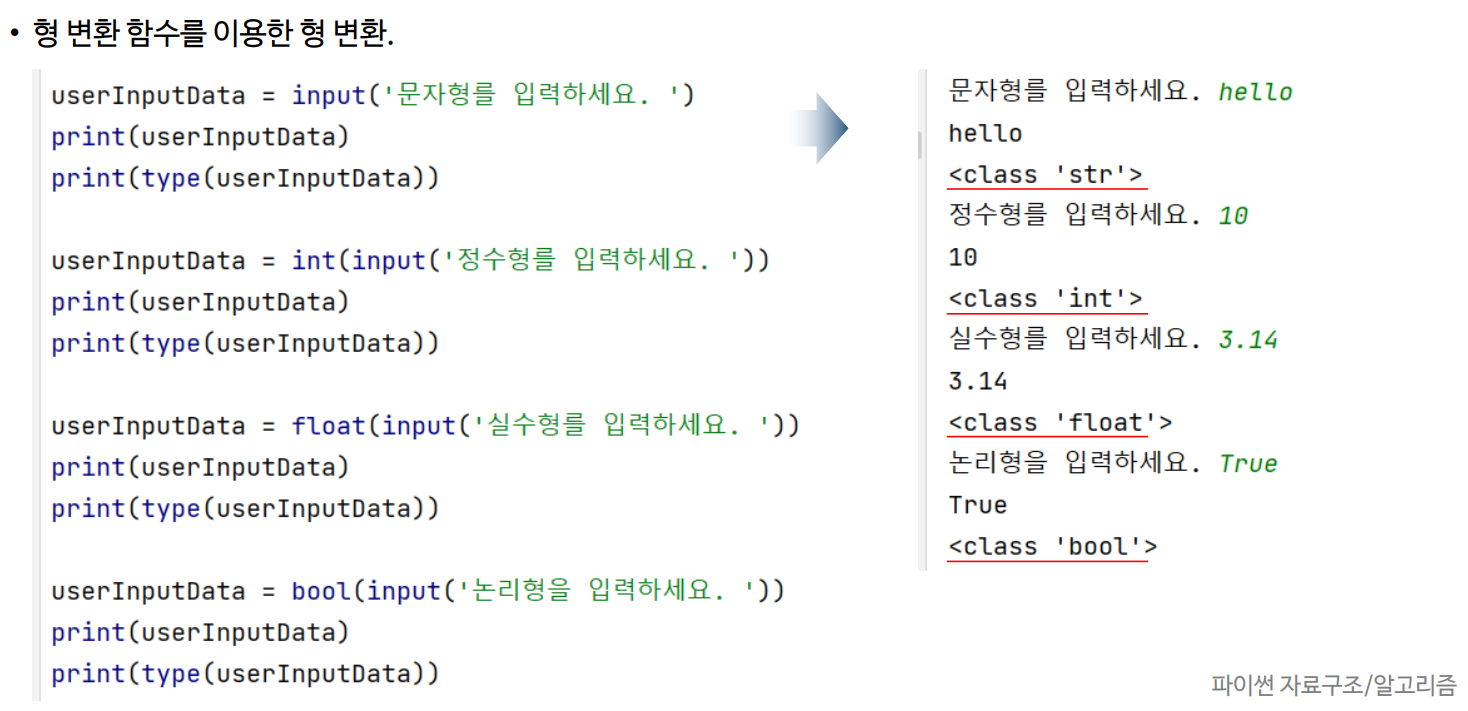 [Chapter 1. Python] - 04 데이터 입출력