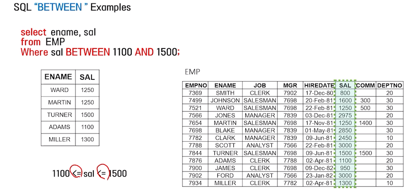 정보처리기사 [실기] SQL