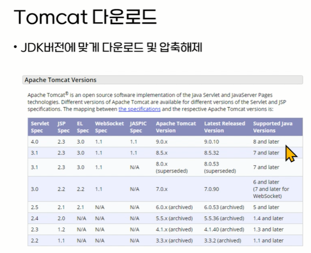 스프링 프레임워크 