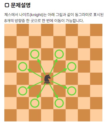 [CosPro Java 1급]1차 6번_체스의 나이트 이동횟수 계산