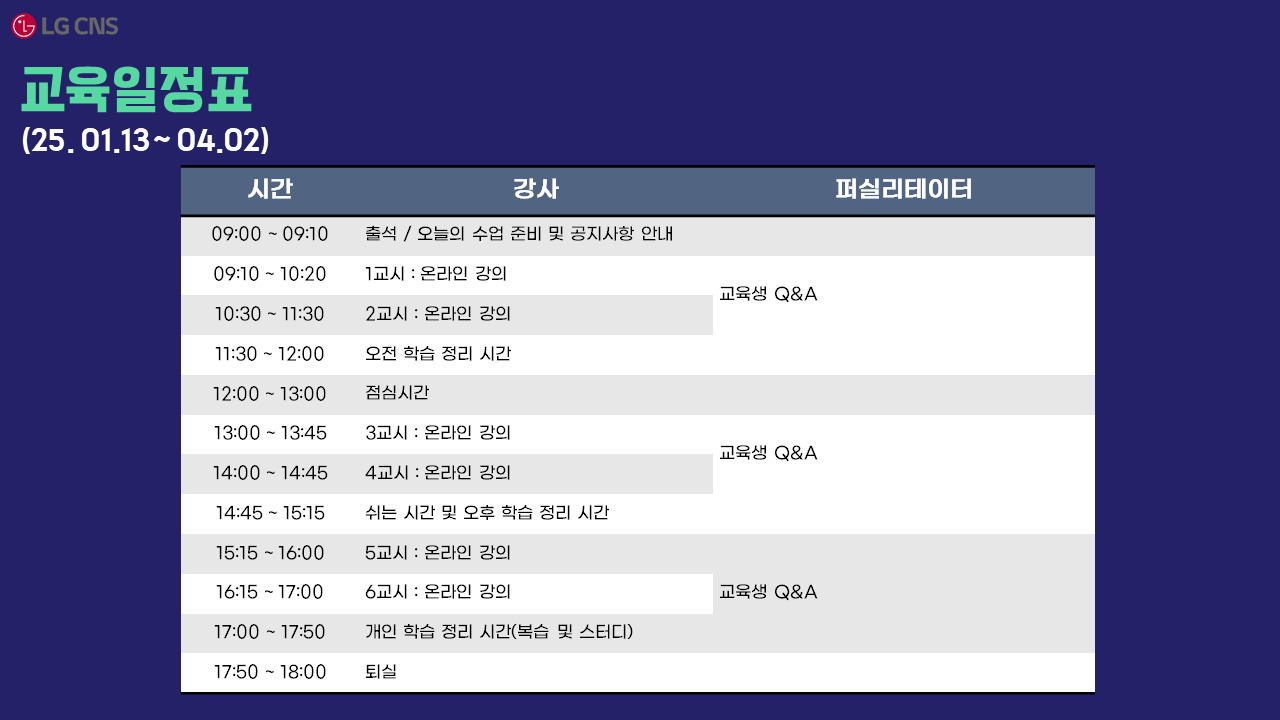 [LG CNS AM Inspire Camp 1기] : DAY33, 34 - 생성형 AI를 활용한 REST API 개발 1, 2일차