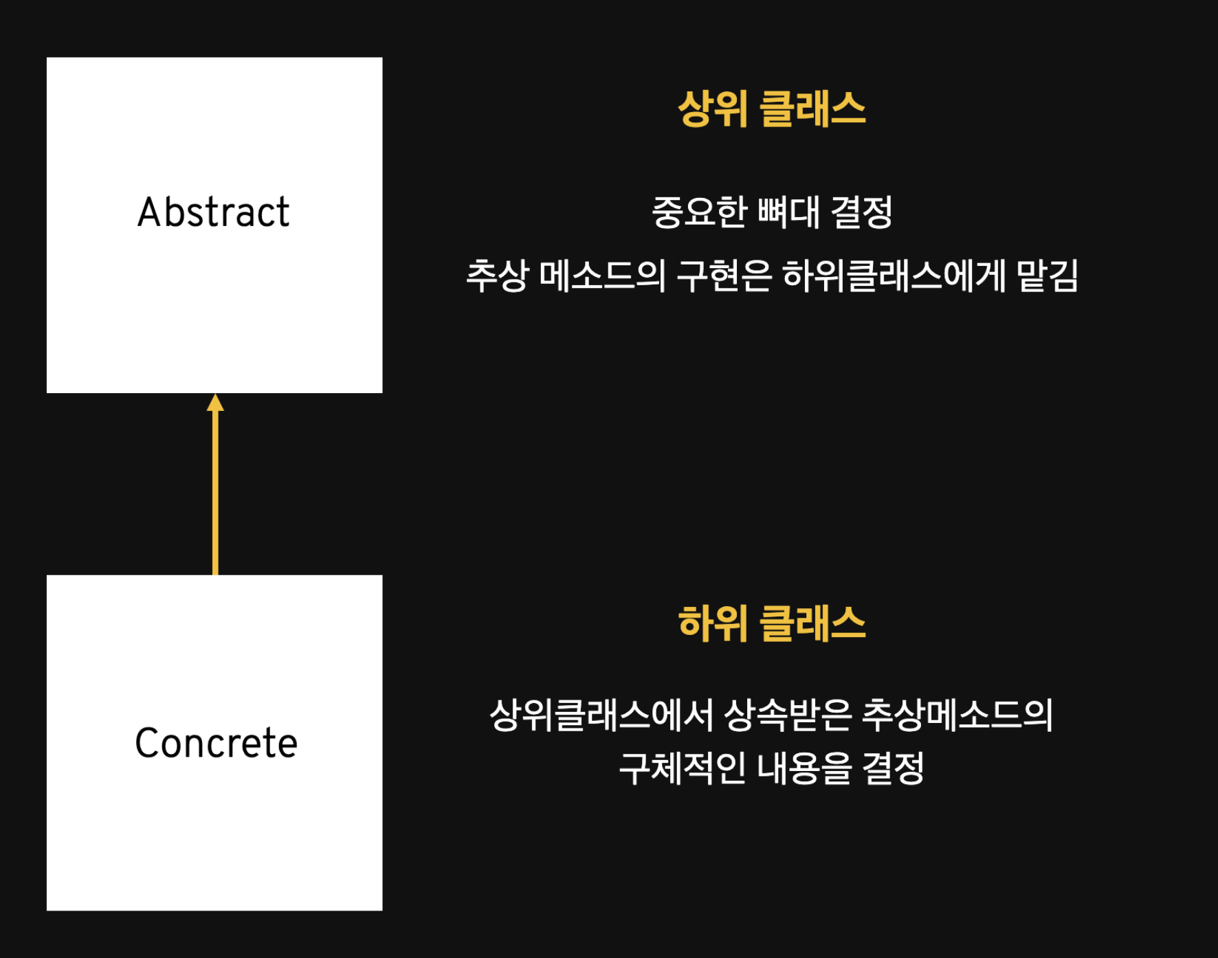 Factory Method Pattern in JavaScript