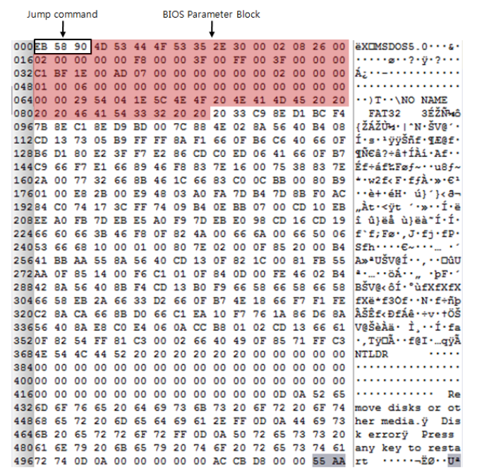 FAT 파일시스템 - Boot Sector