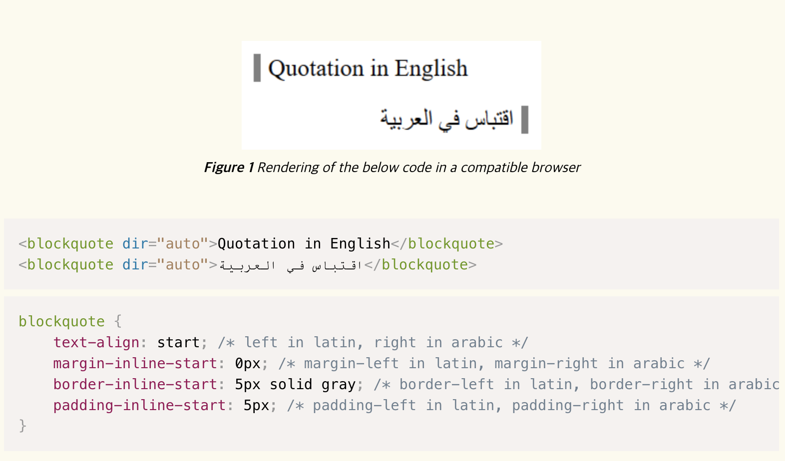 Postcss-preset-env: Use tomorrow’s CSS today