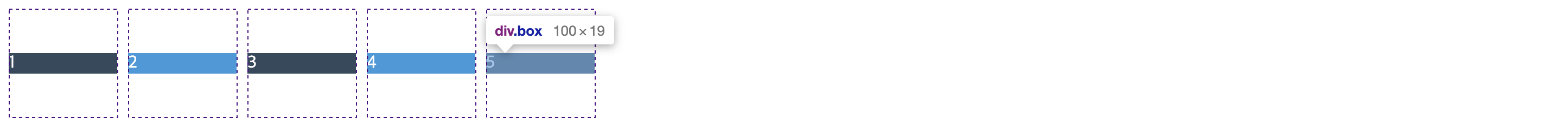 CSS Grid - justify items, align items, place items