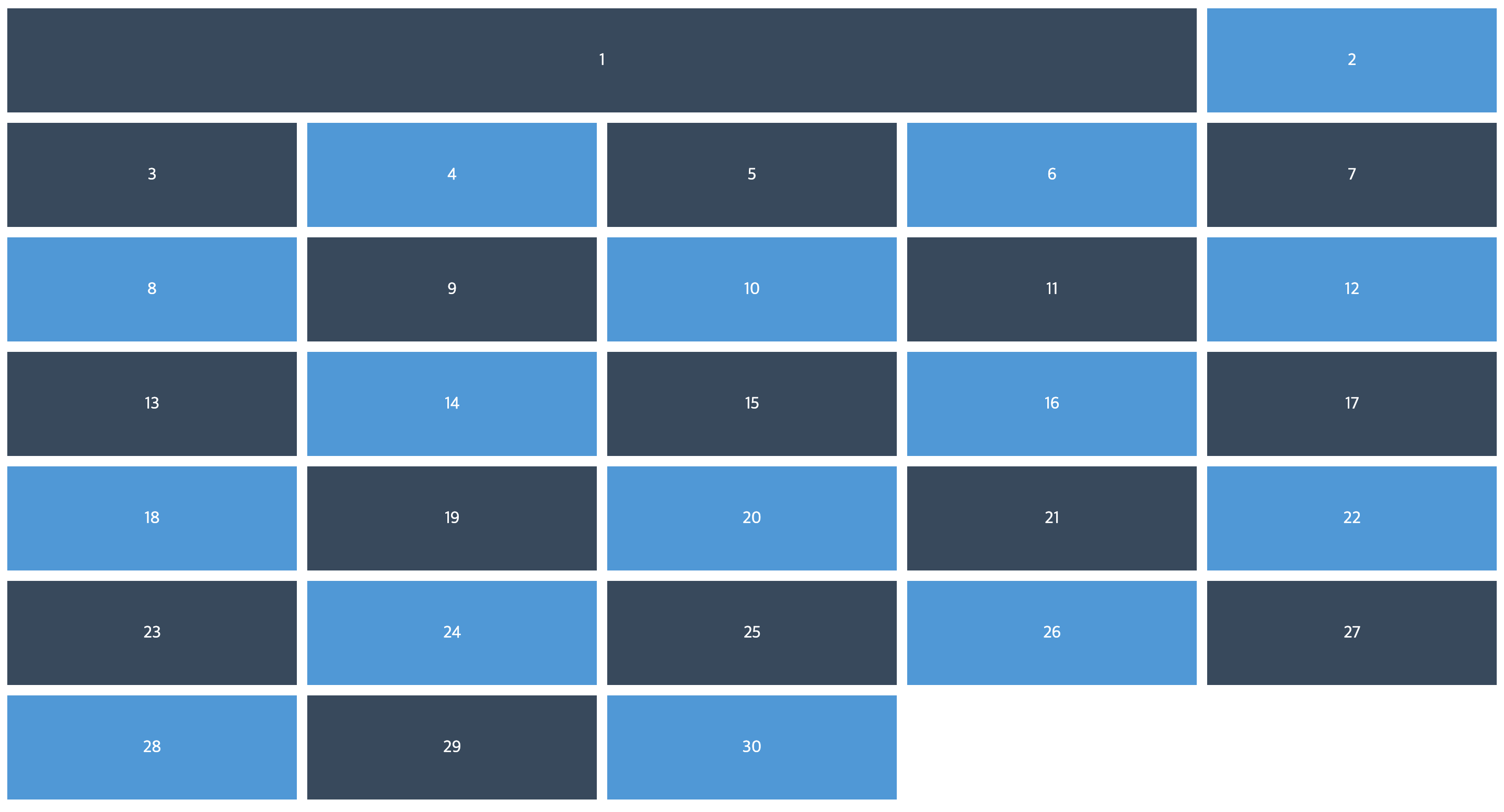 CSS Grid - grid column, column start and end