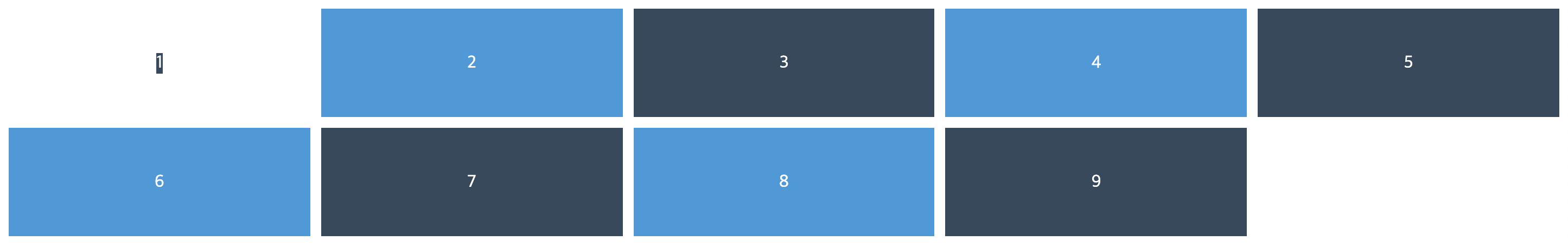 CSS Grid - Justify, Align, Place Self