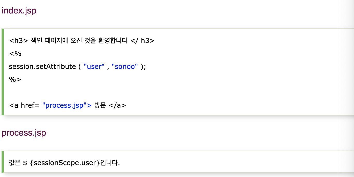 Expression Language El In Jsp 