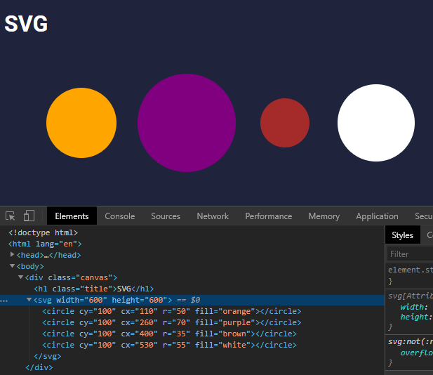 [ Data Visualizing ] D3 Js 란