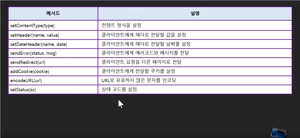 Servlet / JSP #11 JSP Program